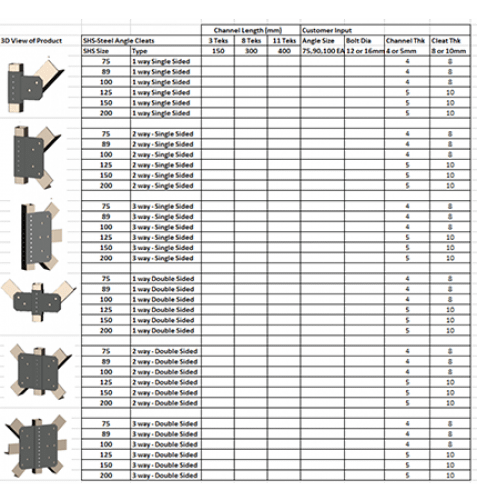 SHS Steel Angle Bracing Cleats | Adjustable for High Loads